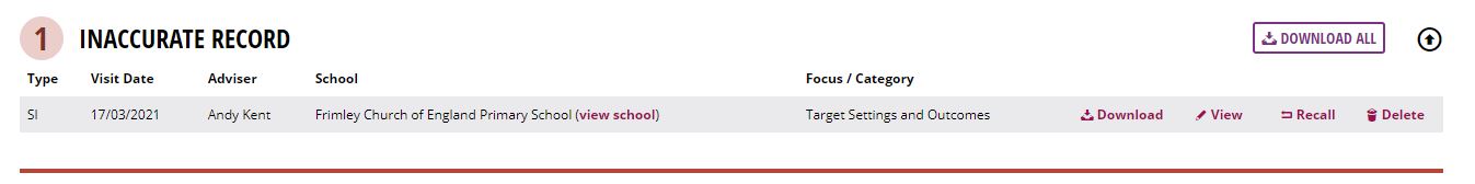 Focus Visits – Pendulum